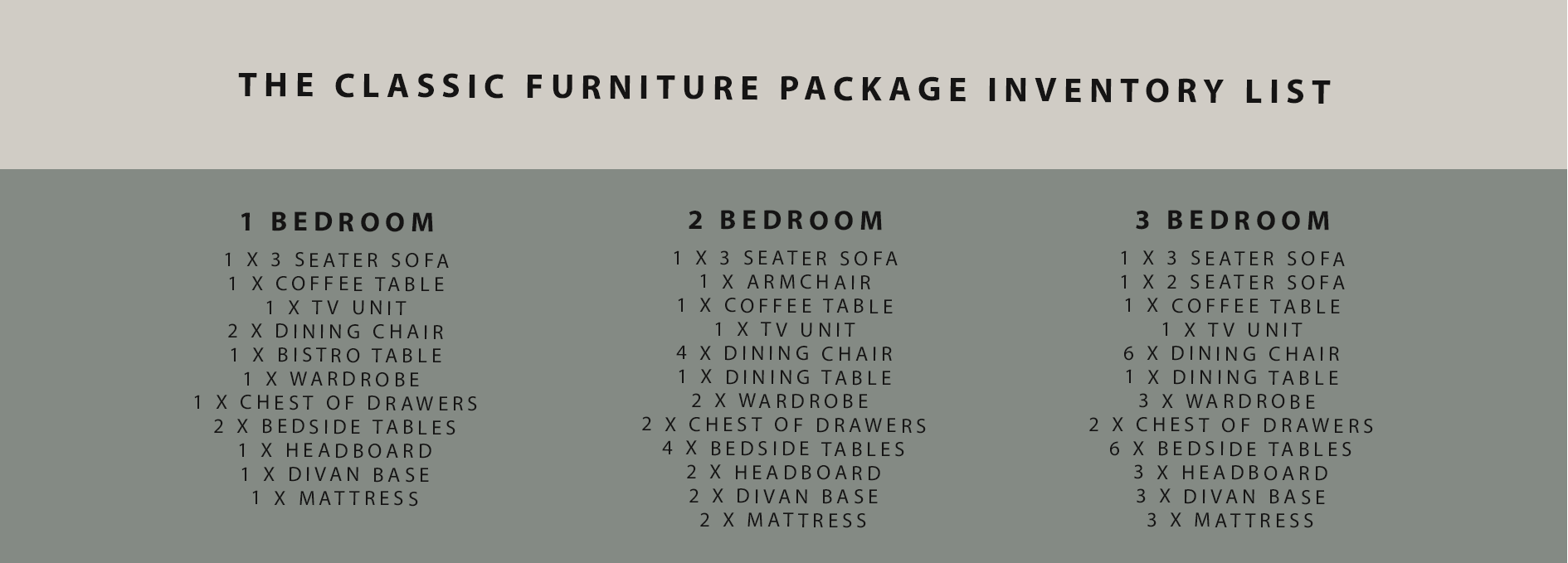 The Trend Furniture Package | Furnish That Room
